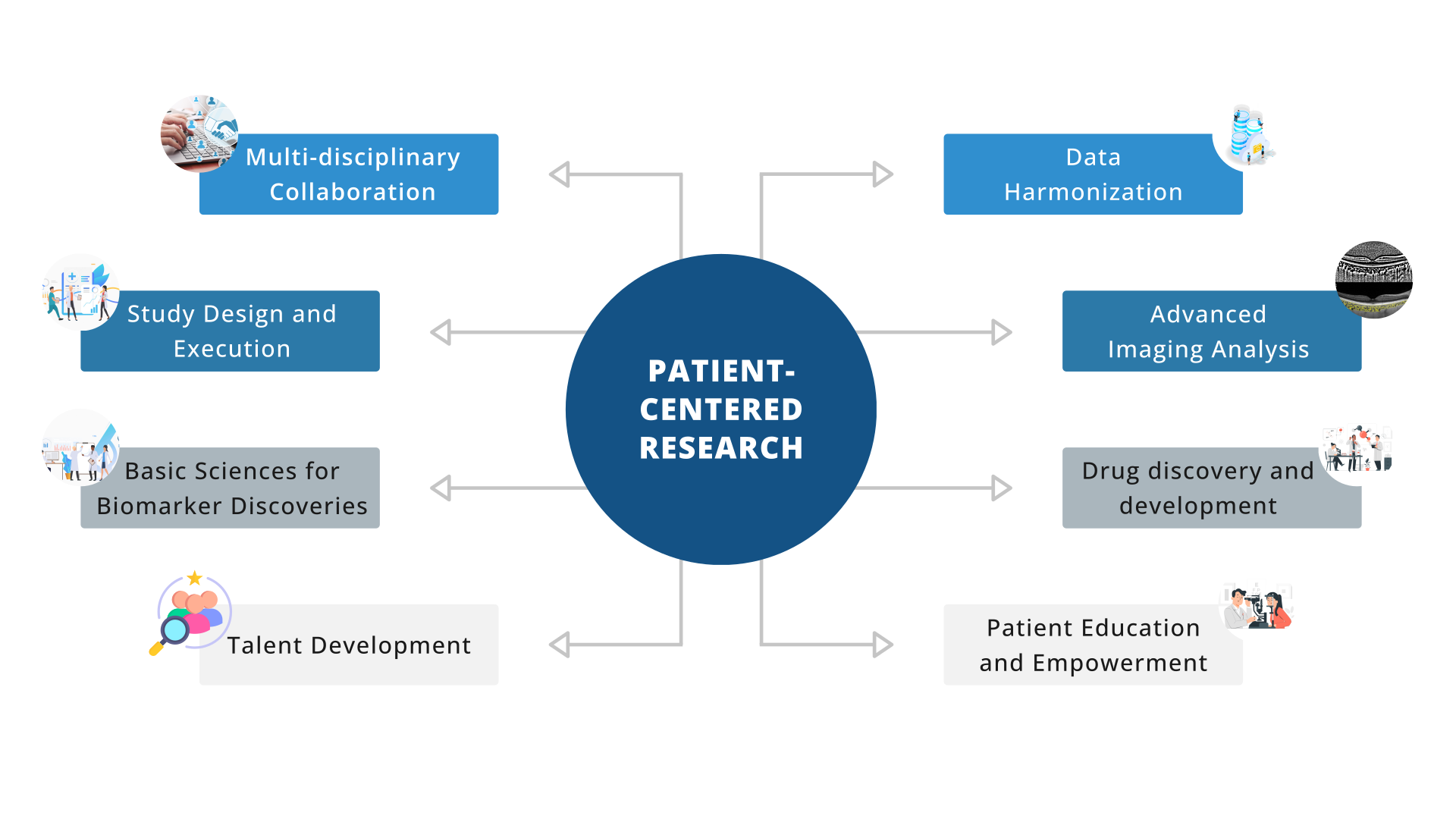 Join us as we continue to push the boundaries of what is possible ...